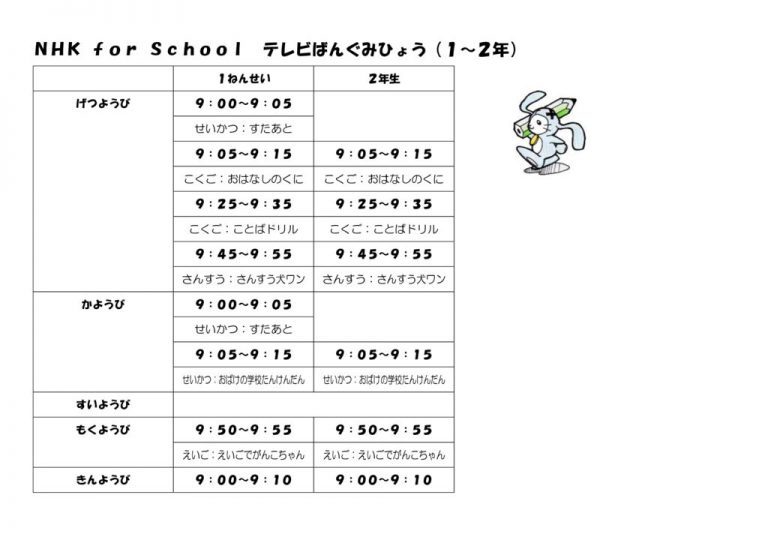 NHK for school 番組表